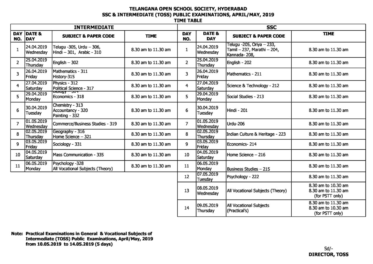 TS Open School Exam Time Table 2019 - EASYADMISSIONS.ORG